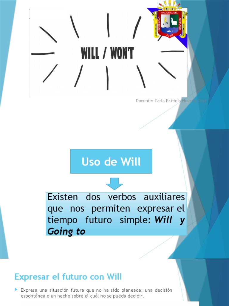 Will Wont | PDF
