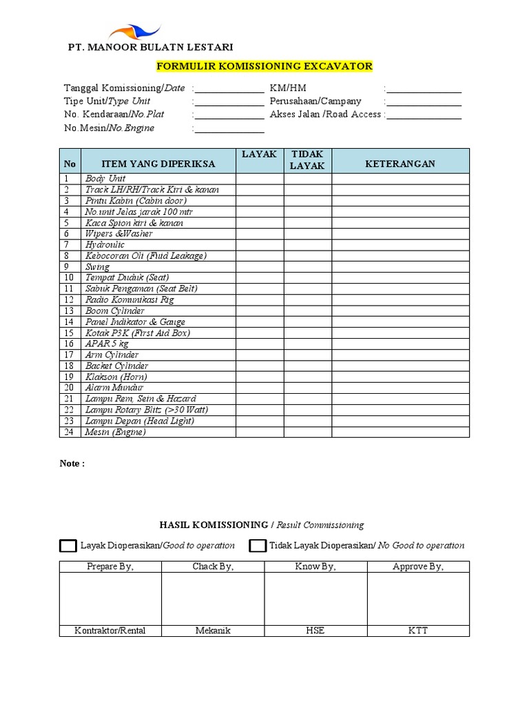 Commissioning Report for an Excavator Outlining 20 Safety Items ...