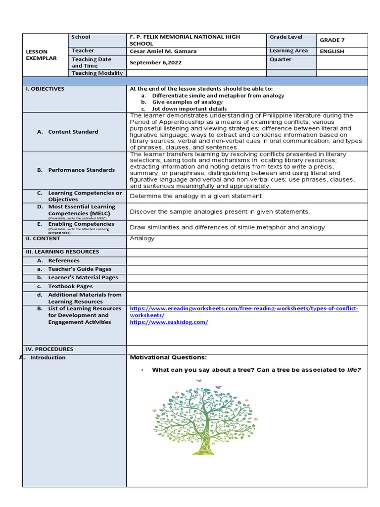 Cot 1 Analogy | PDF | Analogy | Idea