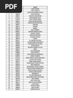 Office Course Registration List | PDF | Lifestyle