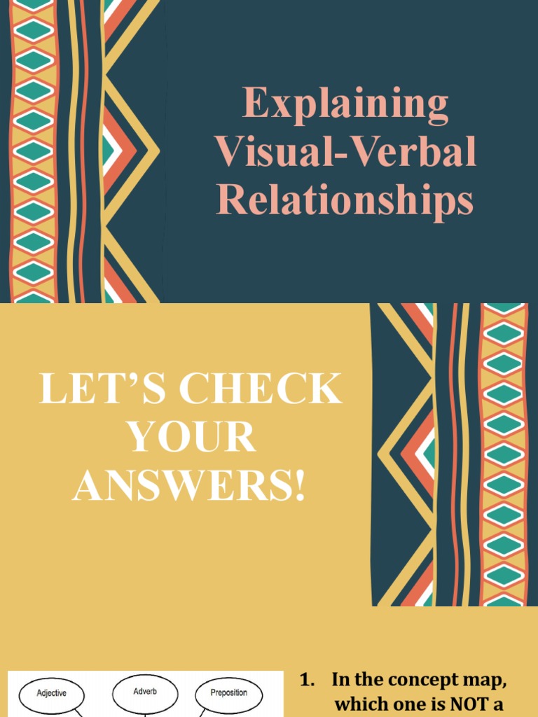 English 8 Lesson 1 | PDF | Infographics | Chart