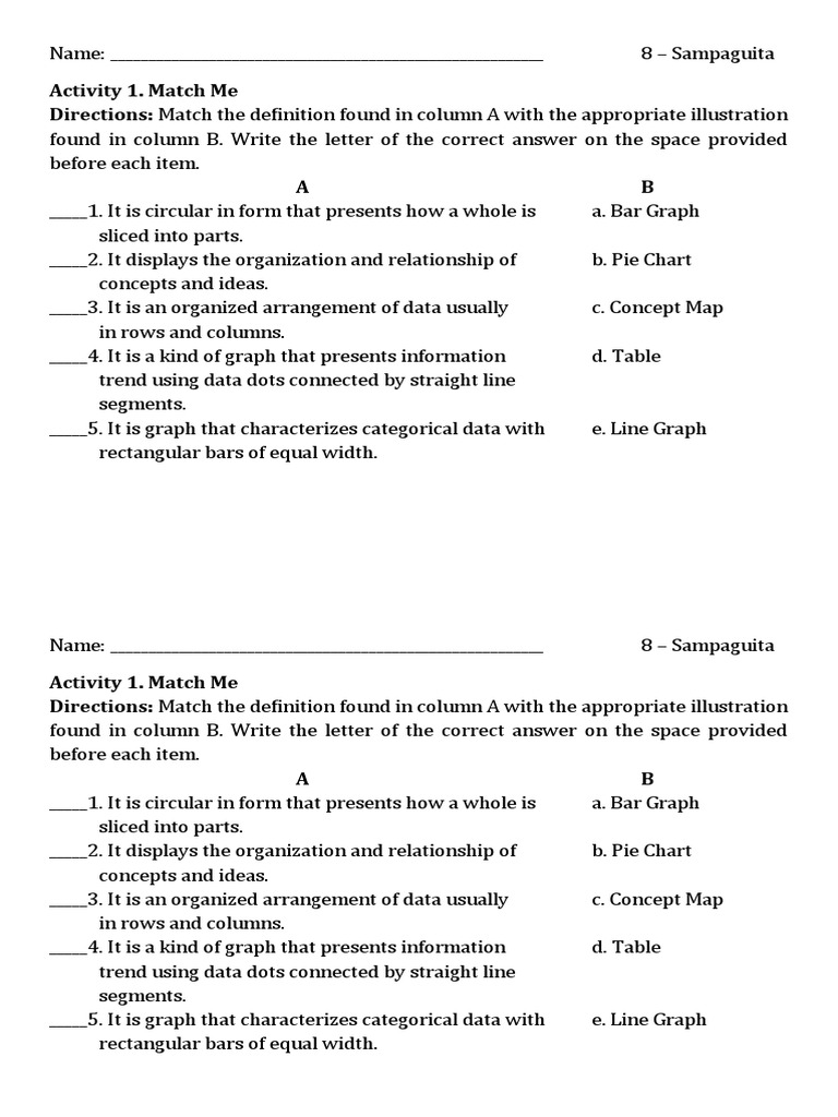 Quiz #2 | PDF | Infographics | Chart
