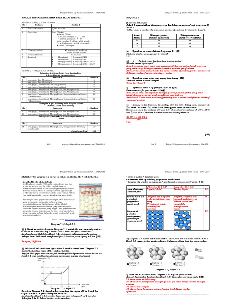 Format Pentaksiran Kimia KSSM Mulai SPM 2021 Bab/Chap 2 (Kuantan-Pahang03) | PDF