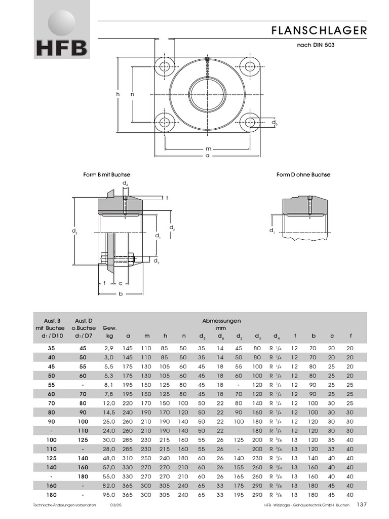 DIN 503 - Flanschlager - HFB | PDF