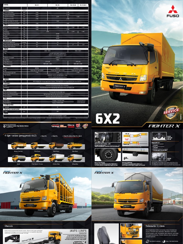 Fuso Mitsubishi | PDF