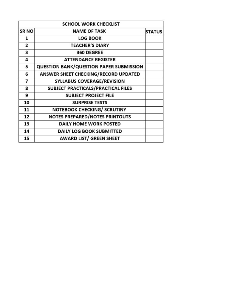 School Work Checklist | PDF