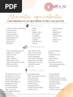 Dieta IMSS | PDF | Almuerzo | Cocina de las Americas