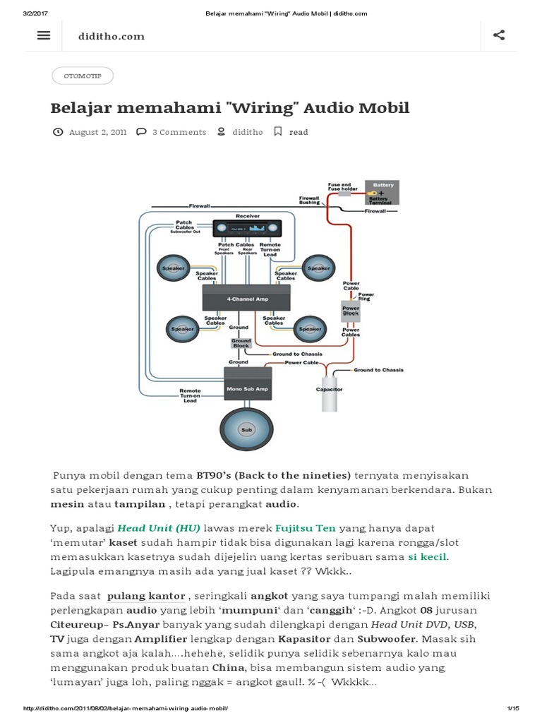 Belajar Memahami - Wiring - Audio Mobil - Diditho | PDF