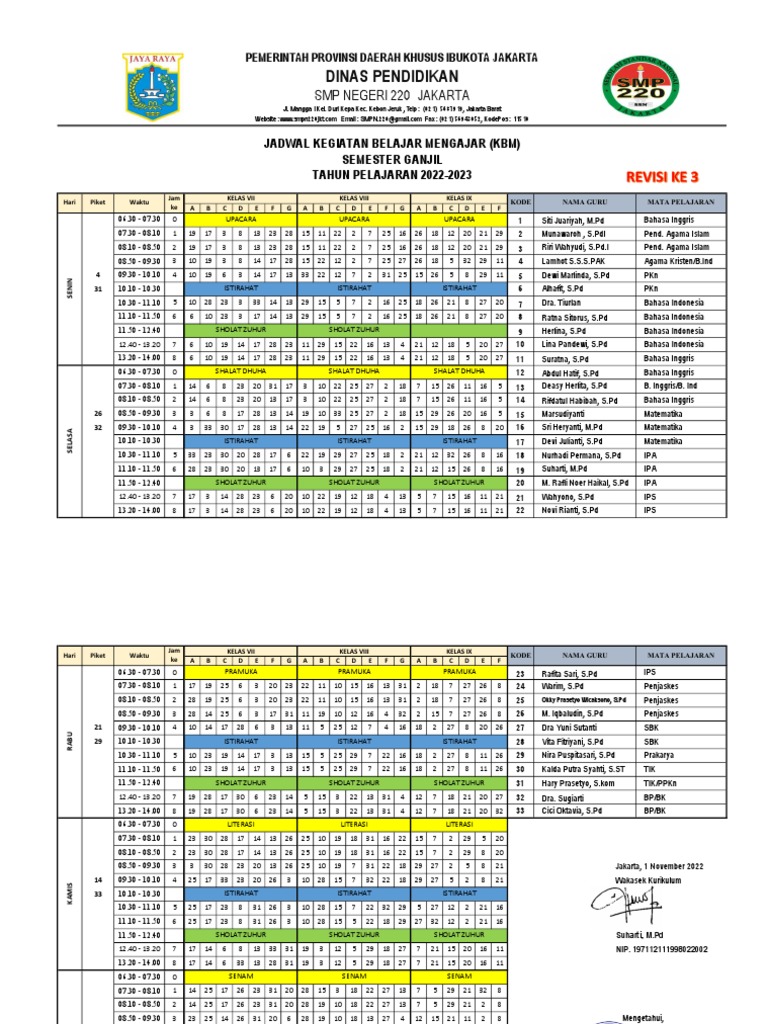 JADWAL KBM GANJIL - TAPEL 2022-2023 Revisi 3 | PDF