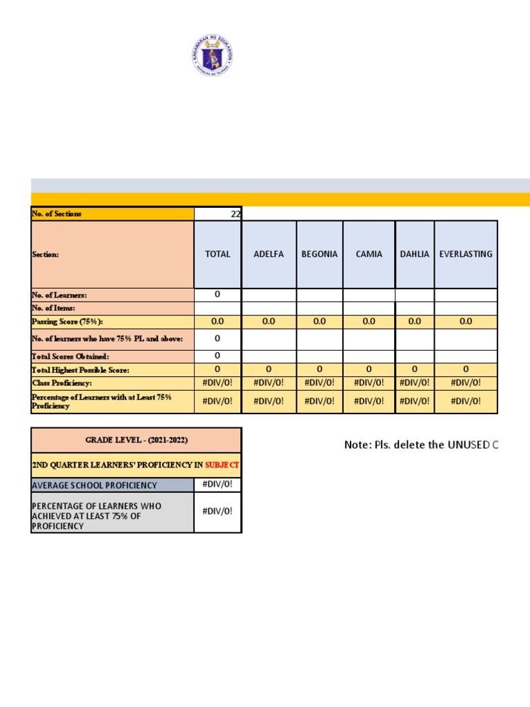 Template CPL For Subject Teachers Use SY 2021 2022 | PDF