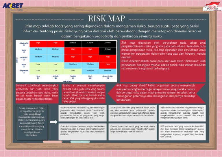 Risk Map | PDF