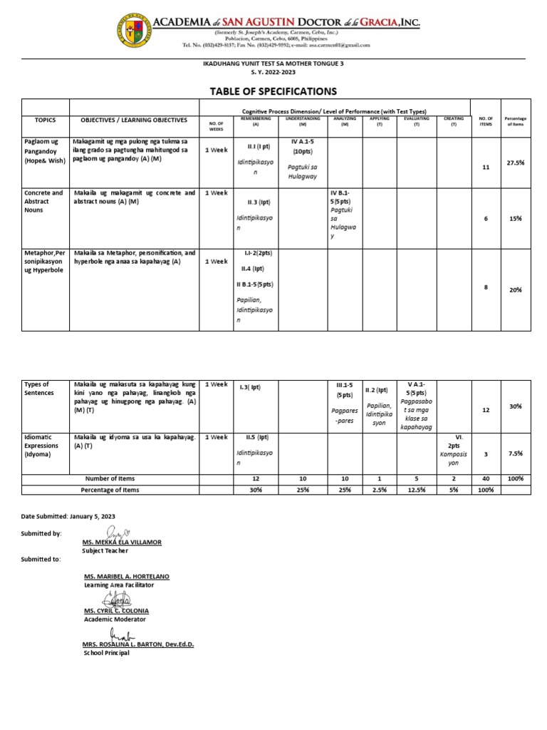 Colonia Hortelano Villamor MTB 3 2nd QUT | PDF