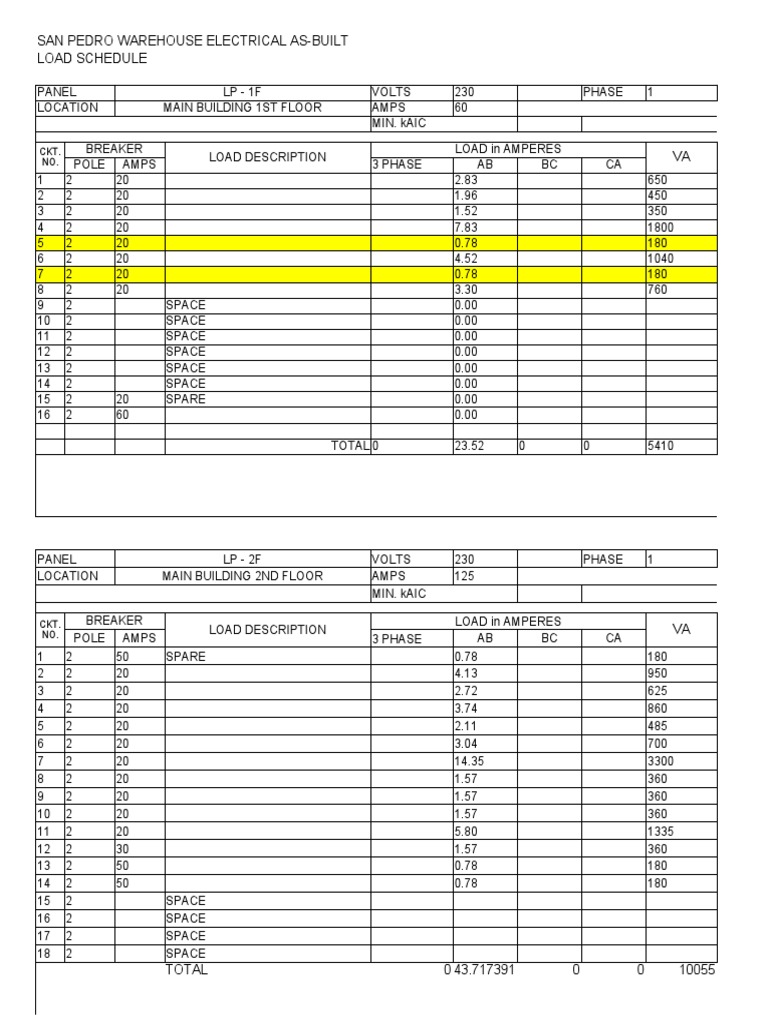 Draft Load Schedule For San Pedro Warehouse | PDF | Electromagnetism ...