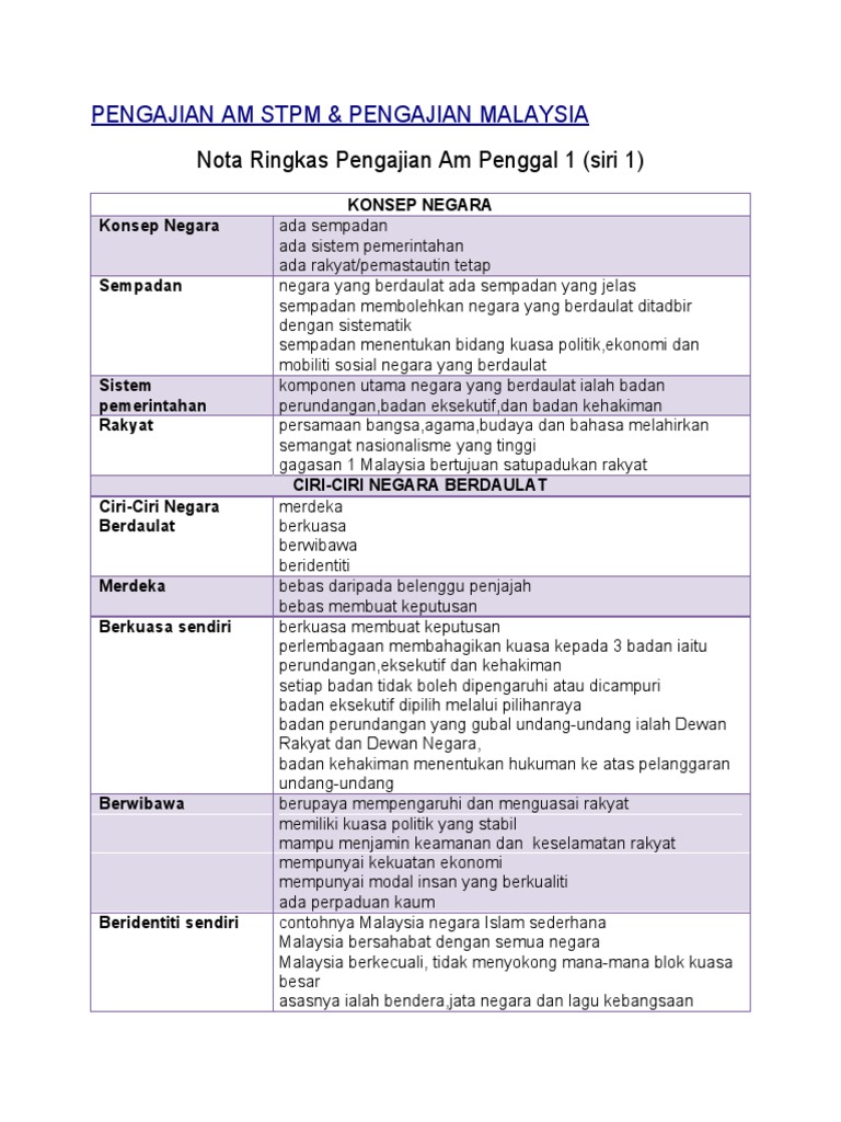 Nota Pengajian Am STPM Sem 1 | PDF
