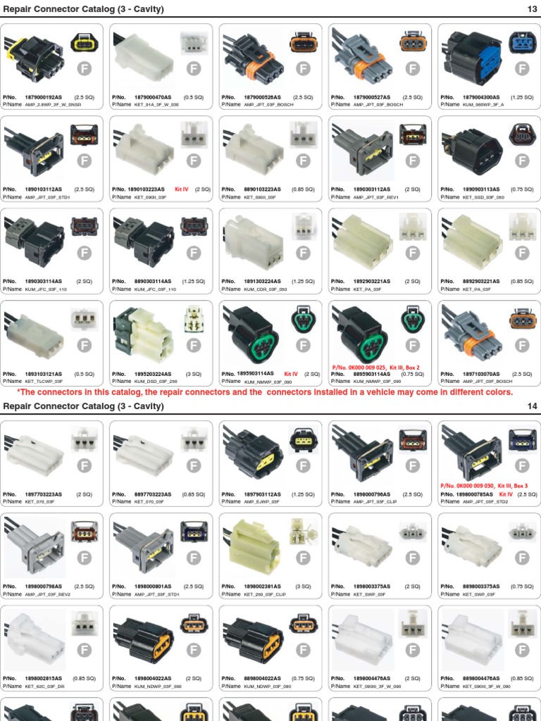 3 Cavity | PDF | Electronics | Electrical Engineering