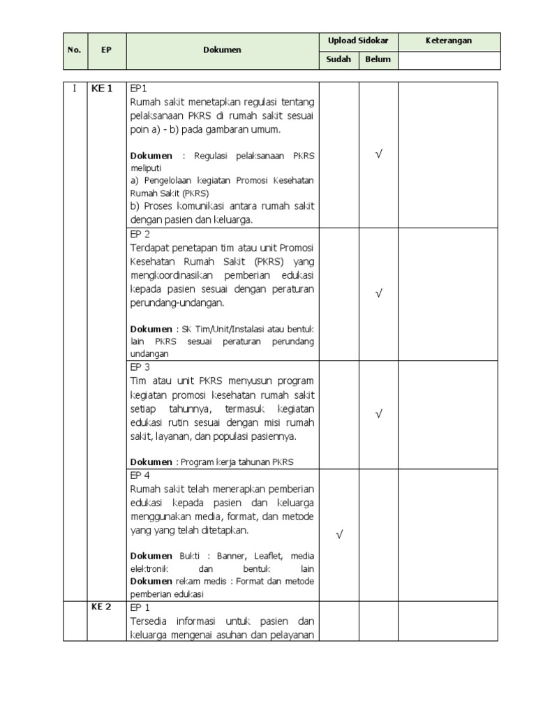 Regulasi dan Edukasi PKRS Rumah Sakit | PDF