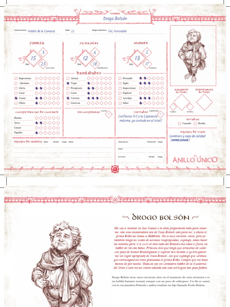 Af Tor Ss Pregen Characters Cas Imprenta | PDF | Bilbo Baggins | Razas de la Tierra Media