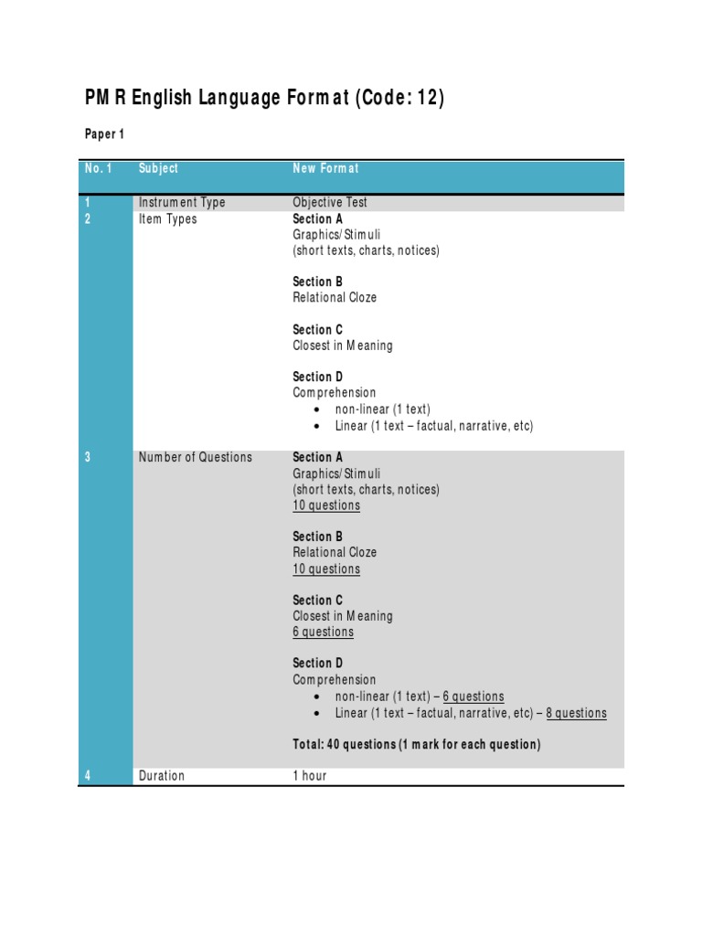 PMR English Language Test Format Guide | PDF | Language Arts ...