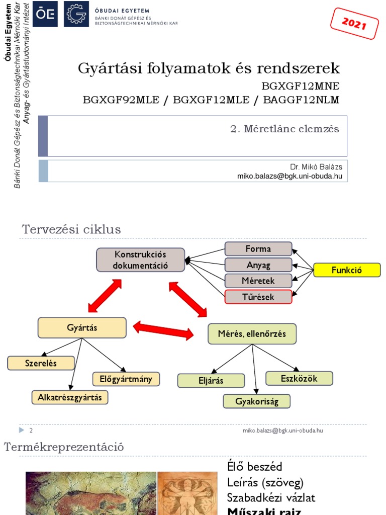 02 GYFR - Méretlánc v2.1 | PDF