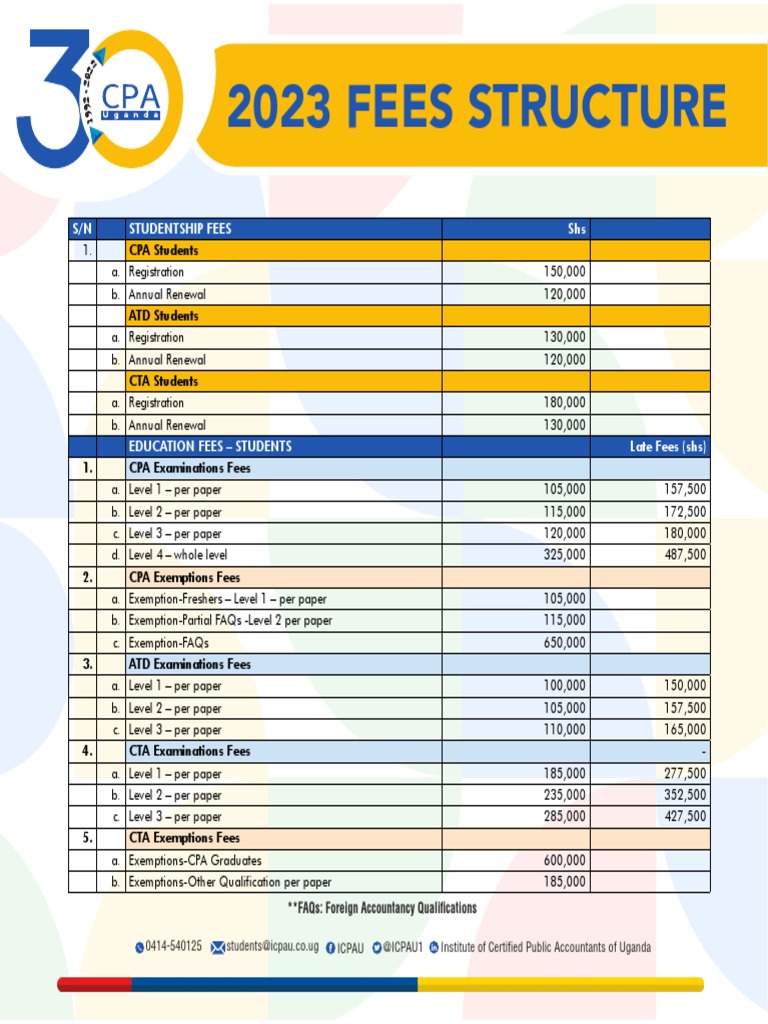 Cpa 2023 Fees Structure | Download Free PDF | Accountant | The United ... Cpa 2023 Fees Structure | Download Free PDF | Accountant | The United ...
