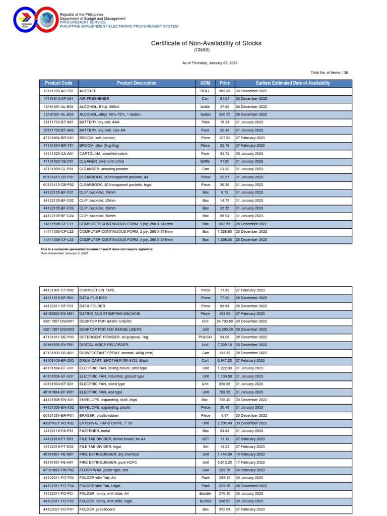 CNAS Certificate of Non-Availability of Stocks | PDF | Printer (Computing) | Notebook