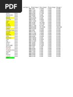 Xomox Plug Valves - Iom | PDF