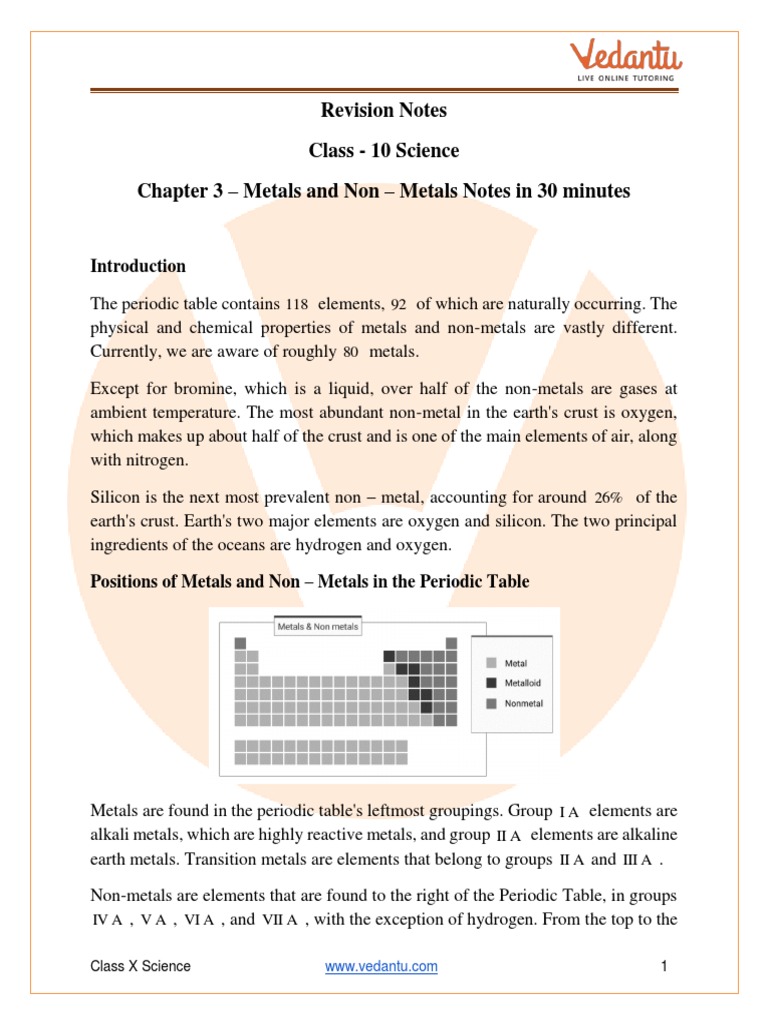 Class 10 Science Chapter 3 Revision Notes | Download Free PDF | Ion ...