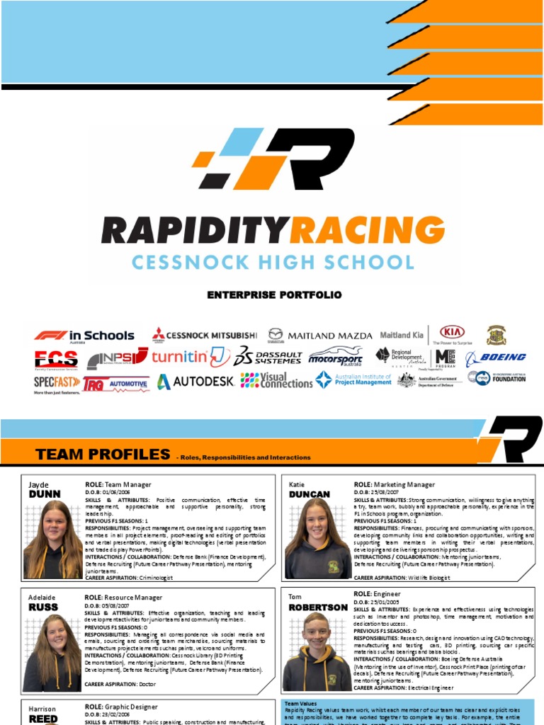 Rapidity Racing - Enterprise Portfoliopdf | PDF | Snapchat | Gmail