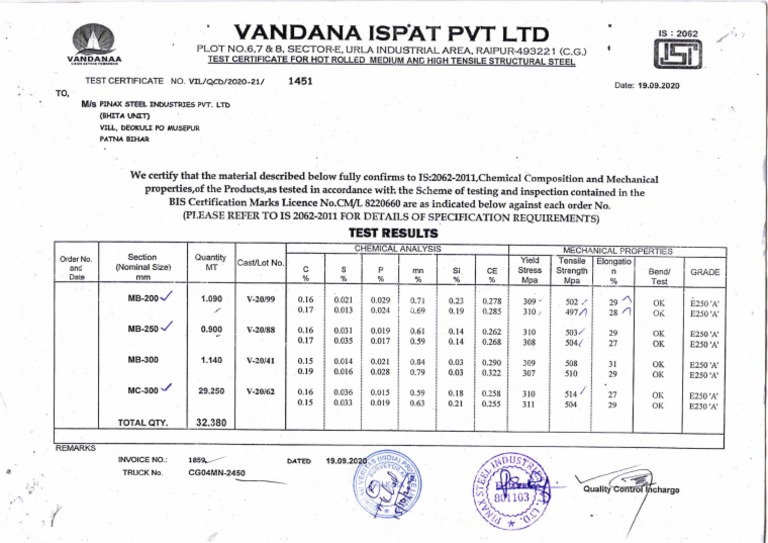 TC No-1451 | PDF | Materials | Civil Engineering