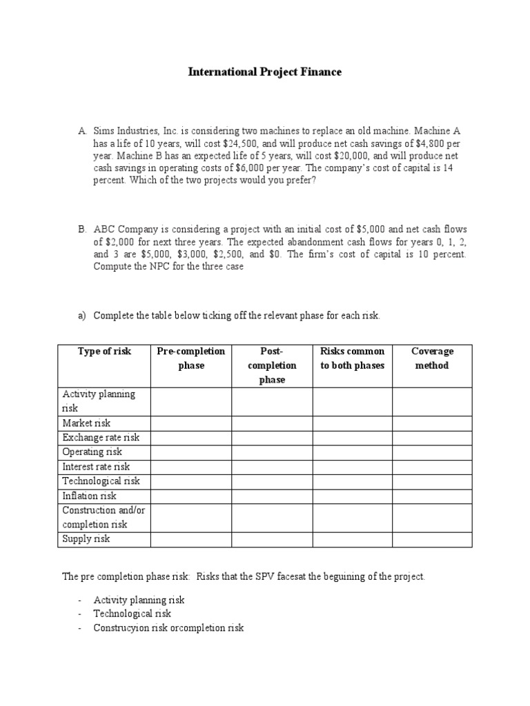 International Project Finance Practice Questions | PDF