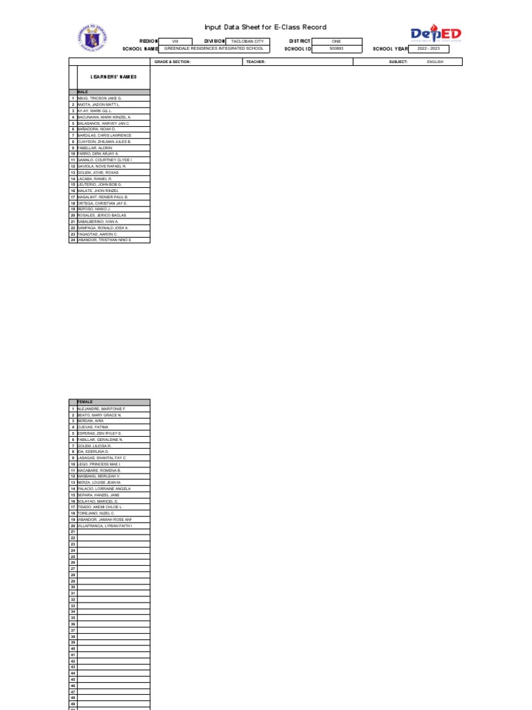 Greendale School English Class Record | PDF