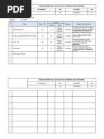 Contoh Design Layout Rute Evakuasi & Apar | PDF