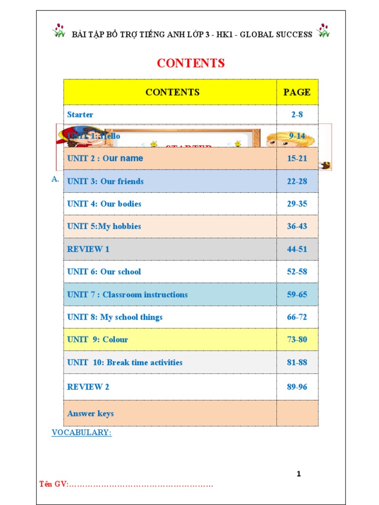 BT Global 3 HK1 | PDF