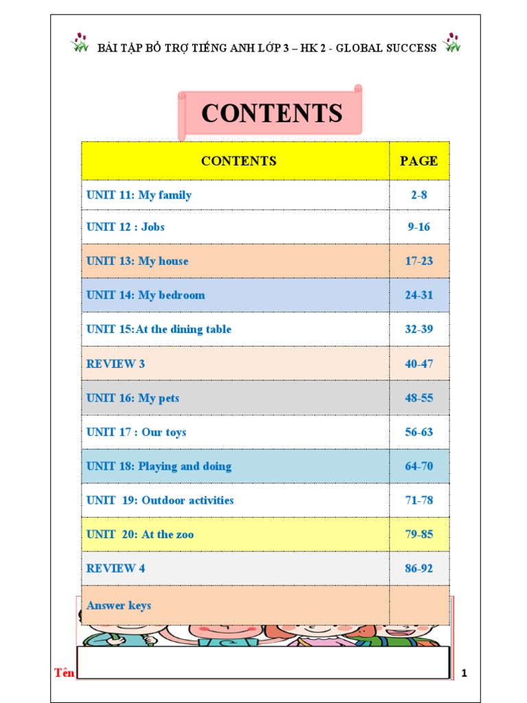 BT Global 3 HK2 | PDF