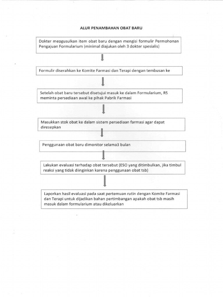 Alur Pengajuan Obat Formularium Pdf