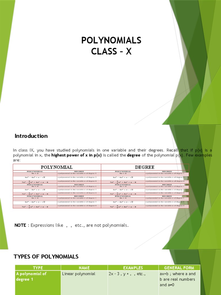 Polynomials CHAPTER 2 CLASS 10 Content 1 | PDF | Polynomial | Quadratic Equation