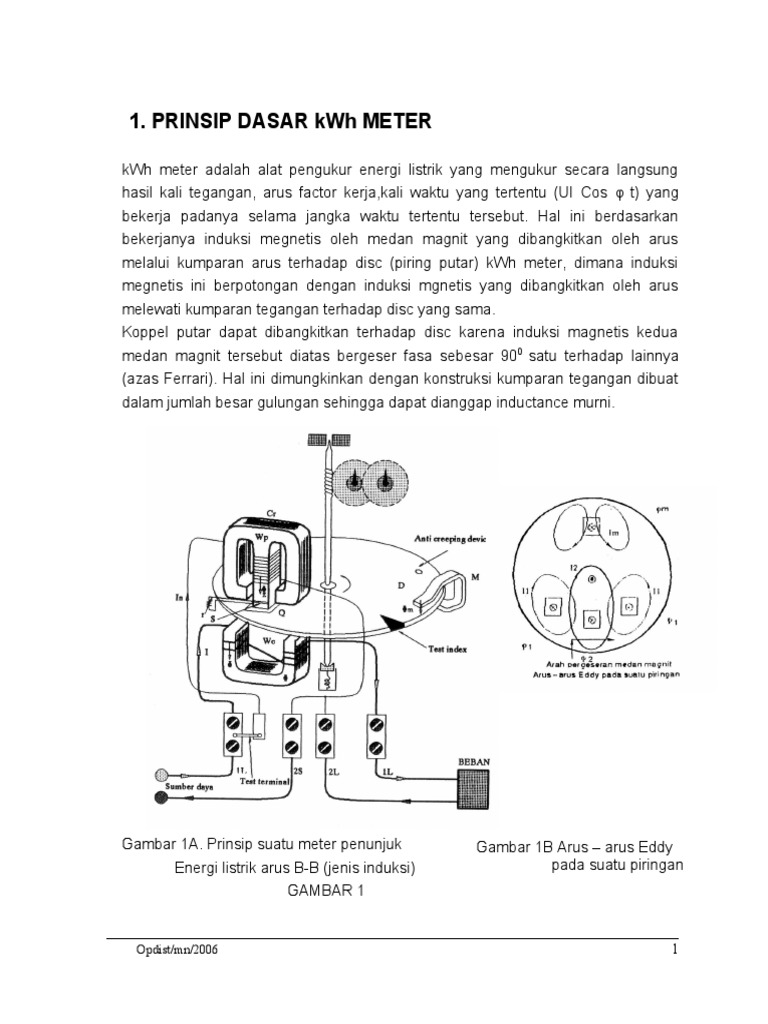 Teori KWH Meter | PDF