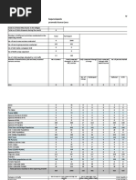Form HTS - v2021 1 | PDF | Diagnosis Of Hiv/Aids | Hiv