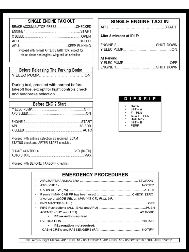 A320 Single Engine Taxi Procedures | PDF | Aviation | Aeronautics