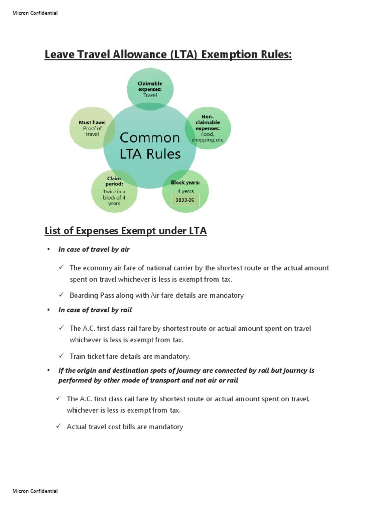 LTA Guidelines and FAQ Document | PDF | Rail Transport | Fare