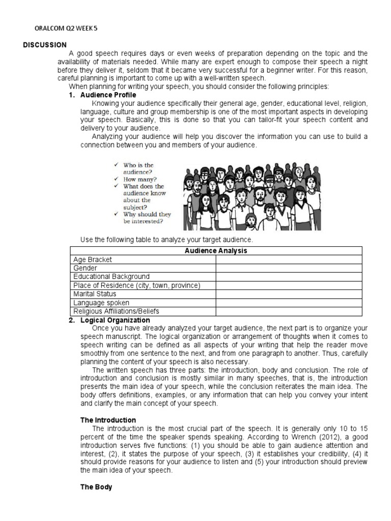 SLM Week 5 Q2 Oral Com | PDF | Jargon | Linguistics
