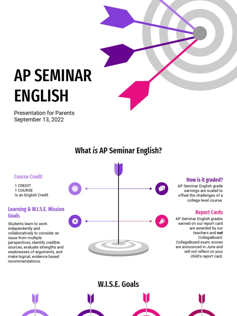 AP Seminar English For Parents | PDF | Advanced Placement | Test ...