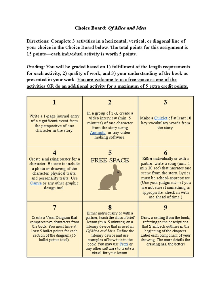 Choice Board of Mice and Men 1 | PDF