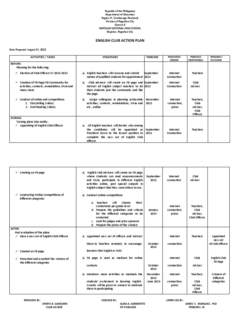 English Club Action Plan | Download Free PDF | Teachers | Behavior Modification