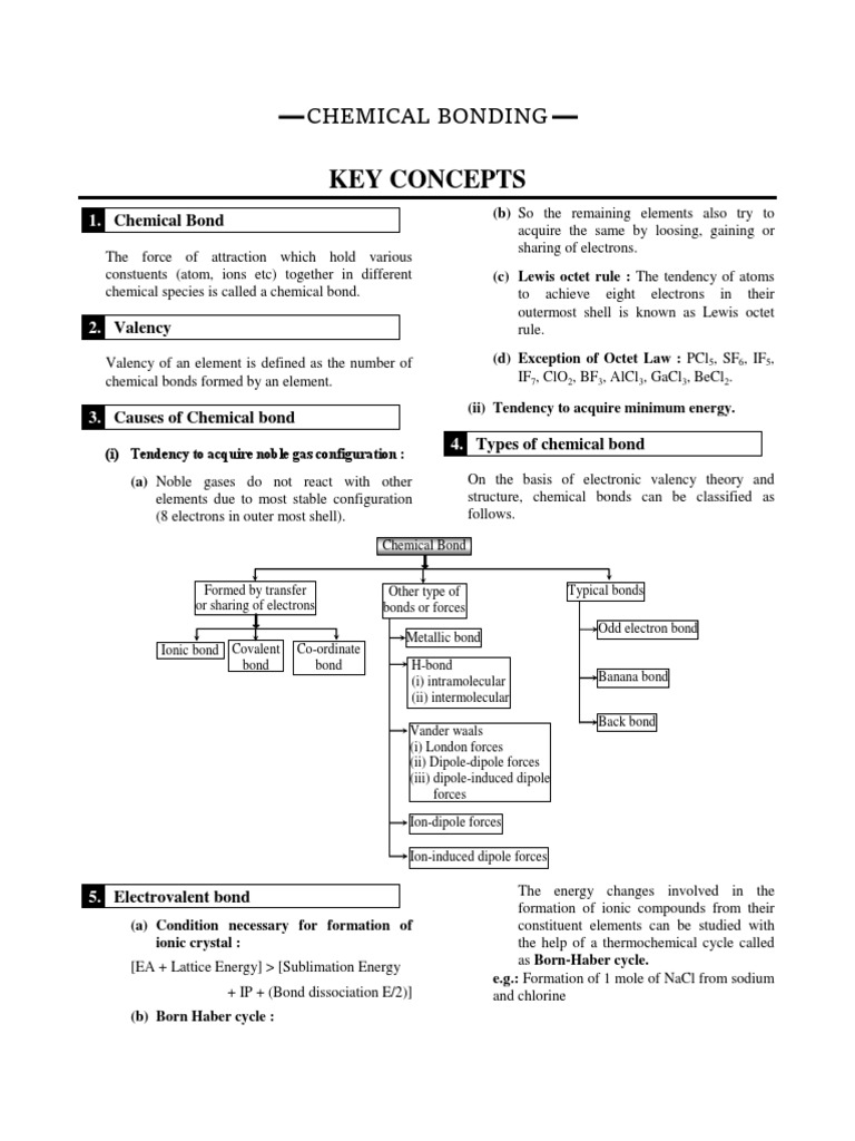 Understanding Chemical Bonding Concepts | PDF | Chemical Bond ...