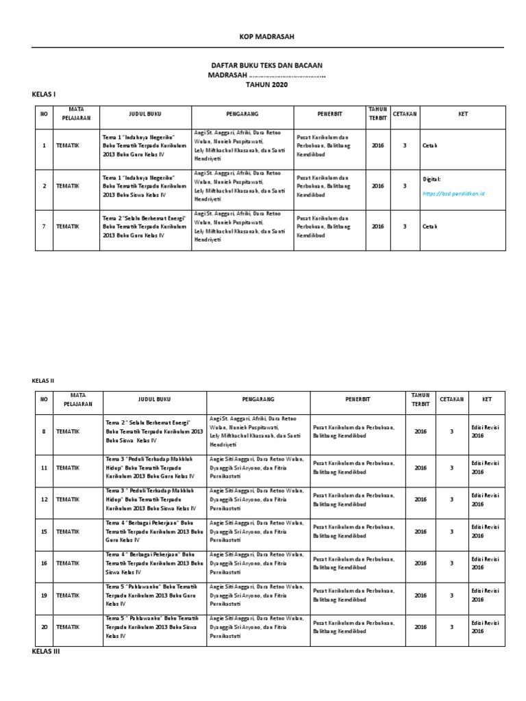 D.1 Daftar Buku Teks Dan Bacaan | PDF