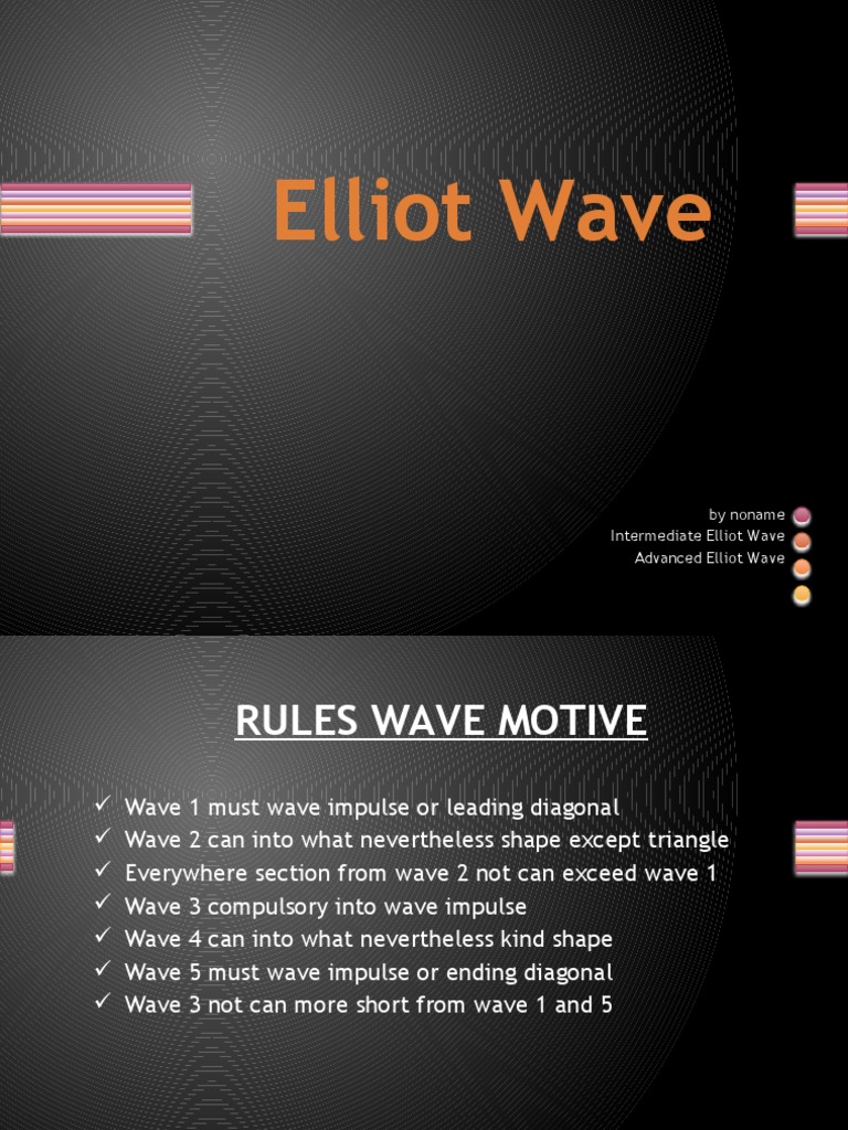 Elliot Wave: by Noname Intermediate Elliot Wave Advanced Elliot Wave | PDF