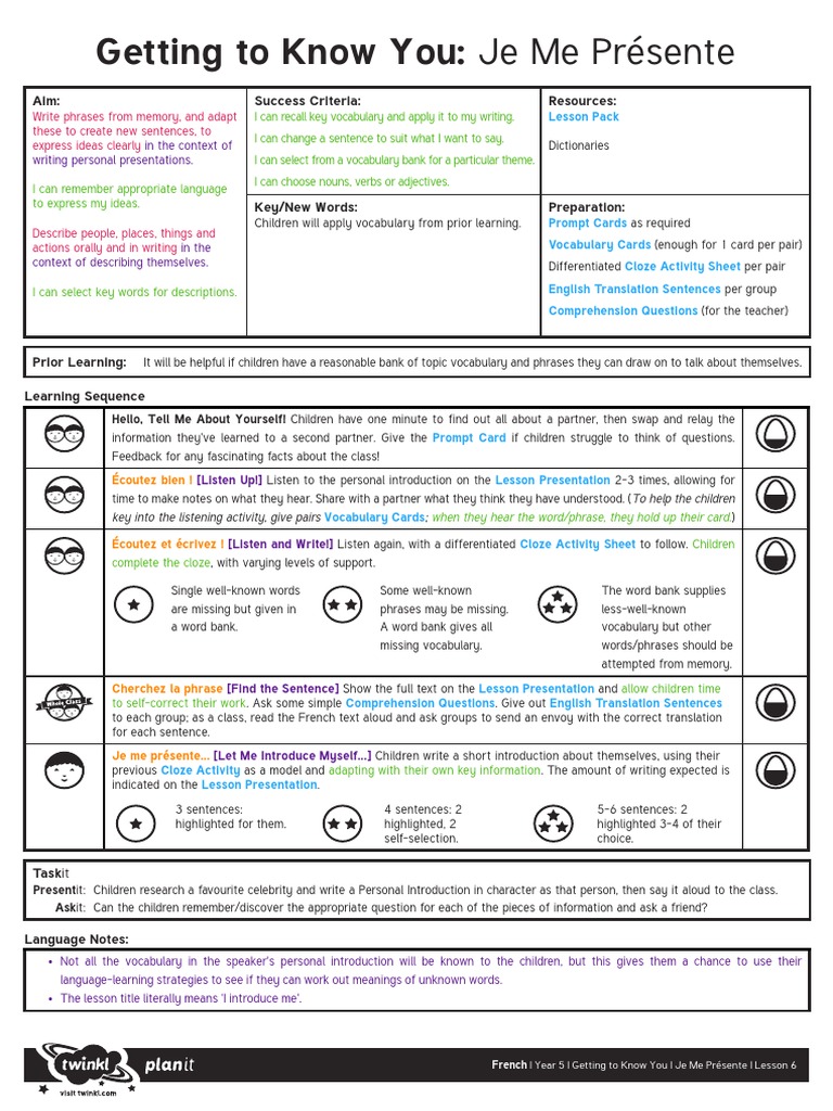 Je Me Présente: Personal Introductions | PDF | Vocabulary | Reading ...