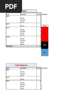 Nampap Rates 2018-0324 | PDF | Plumbing | Sanitation