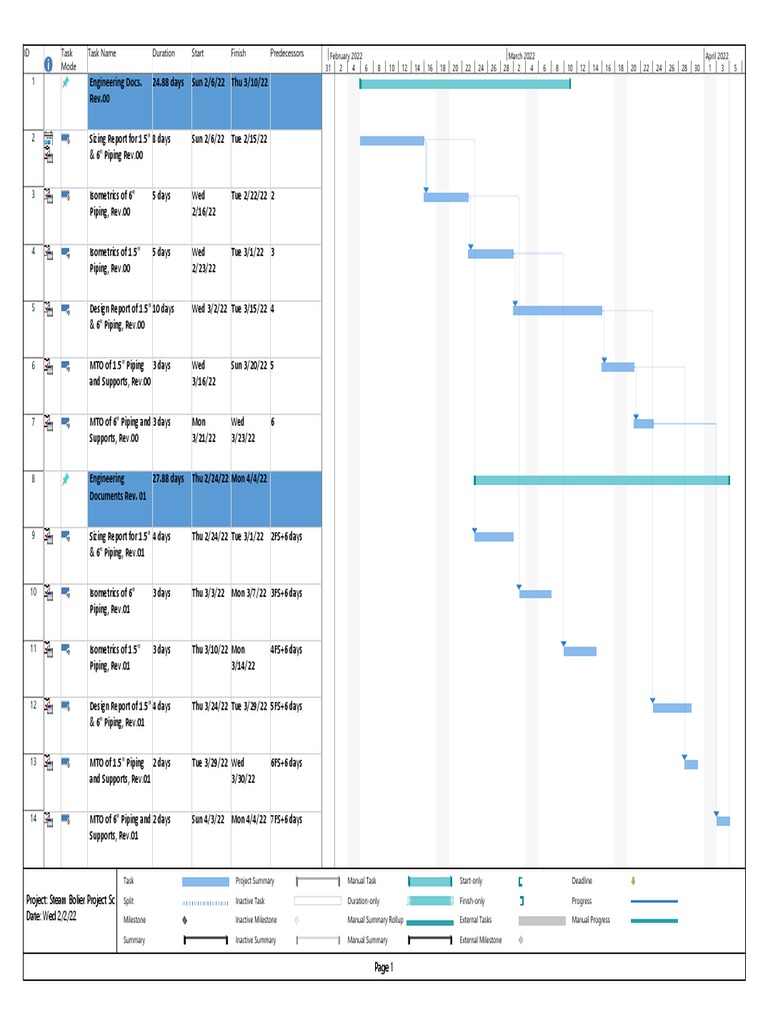 Steam Condensate Lines Project | PDF | Steam Power | Power (Physics)